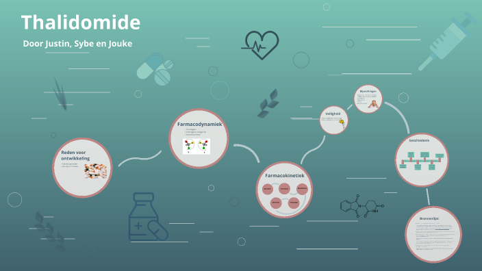 Thalidomide by Jouke Maas on Prezi