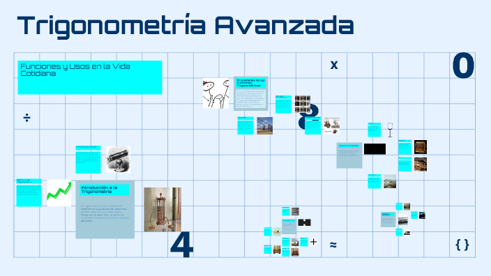 Trigonometría Avanzada by Victor Magaña on Prezi