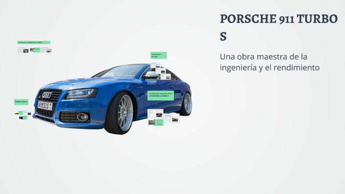 PORSCHE 911 TURBO S by Eduardo Vega on Prezi