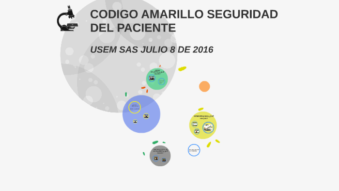 CODIGO AMARILLO SEGURIDAD DEL PACIENTE by Jose Rodrigo Pinzon on Prezi