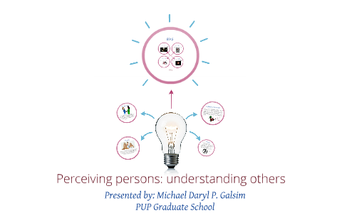 Perceiving persons: understanding others by Michael Daryl Galsim on Prezi