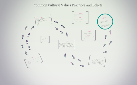 Common Cultural Values Practices and Beliefs by jessica maier on Prezi