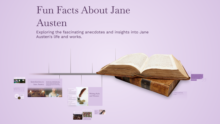 Fun Facts About Jane Austen by mariela valcheva on Prezi