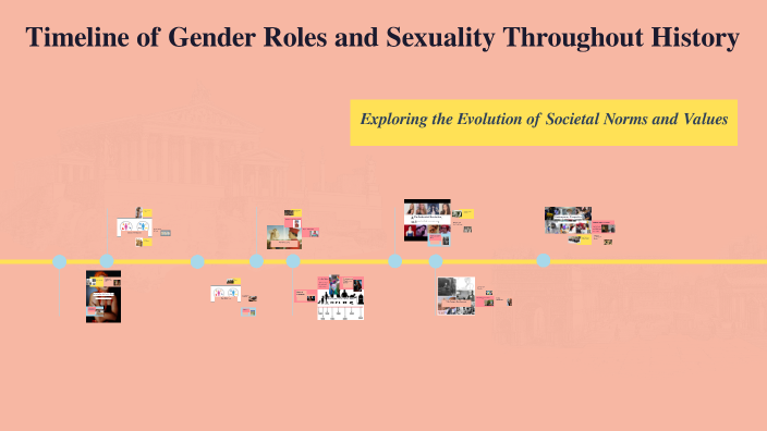 Timeline of Gender Roles and Sexuality Throughout History by Mia Dahl ...