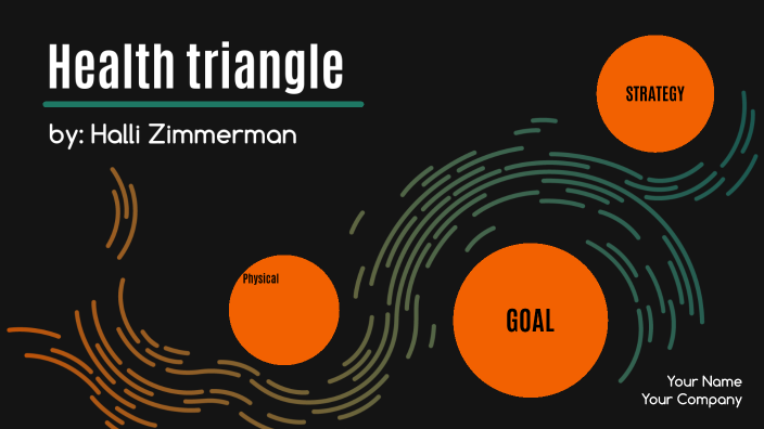 health triangle by Halli Zimmerman on Prezi