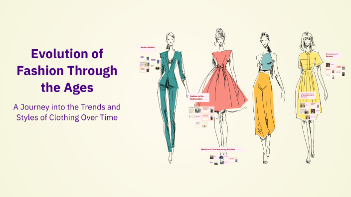 Evolution of Fashion Through the Ages by Юлия Завгородняя on Prezi