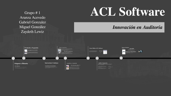 ACL Orígenes e Historia by Aranza Acevedo on Prezi