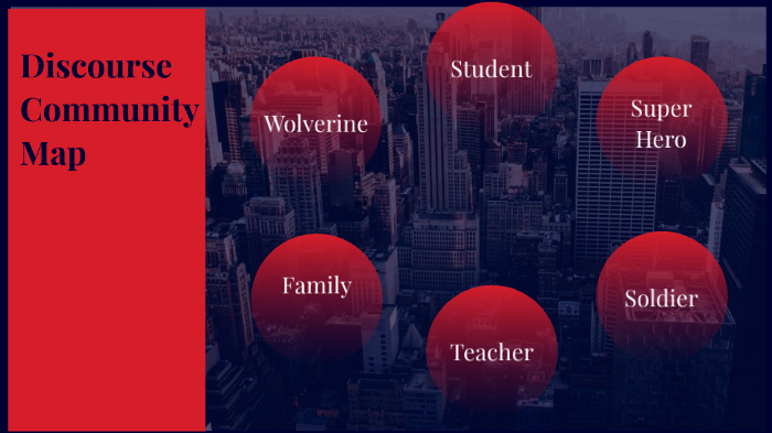 Discourse Community Map by Kaitlyn Bradham on Prezi
