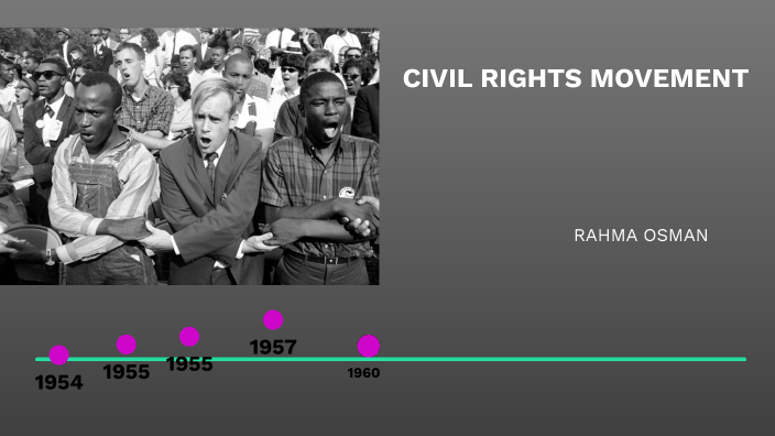 CIVIL RIGHTS MOVEMENT by Rahma Osman on Prezi