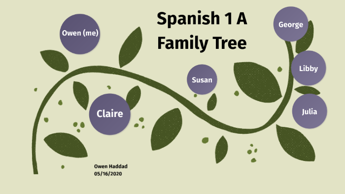 Spanish 1A Family Tree by Owen Haddad on Prezi