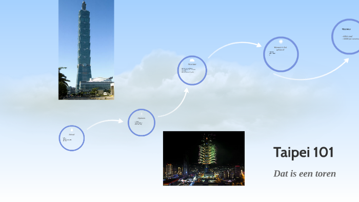 Taibei 101 by Timo Stam on Prezi