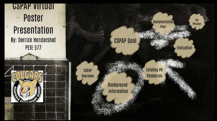 CSPAP Virtual Poster Presentation by Derrick Hendershot on Prezi