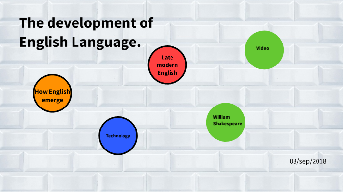The developement of English Language. by Deyadira Mijangos on Prezi
