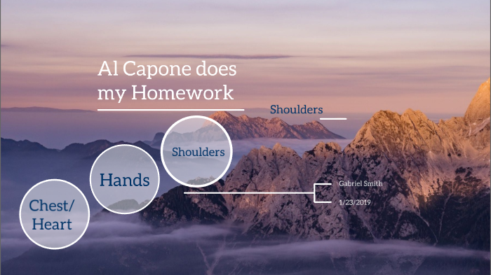 Character Body Map by Gabriel Smith on Prezi