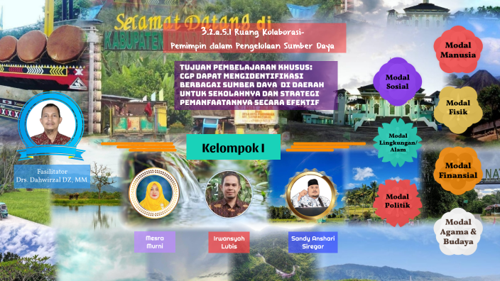 Identifikasi Aset Panyabungan-Mandailing Natal by Sandy Anshari Siregar ...