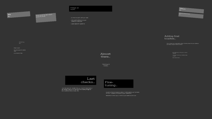 The Rise and Fall of the Nazis in World War II by talen risati on Prezi