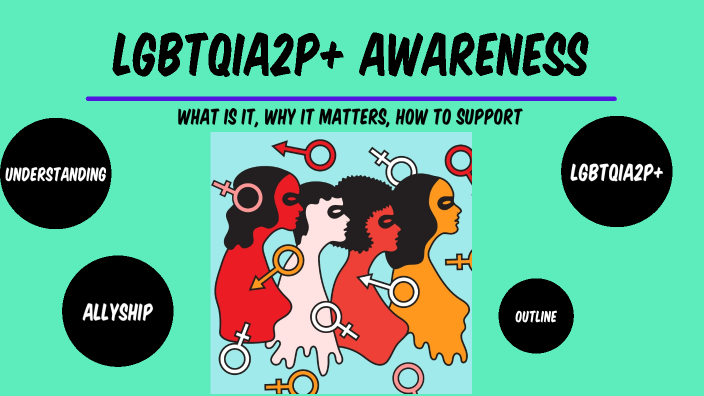 PAI lgbtq+ by Rachel Vanstone on Prezi