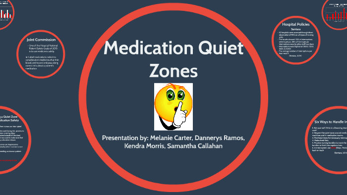Medication Quiet Zones by Melanie Carter on Prezi