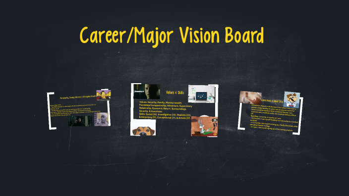 coun.151 vision board by Alberto Cervantes on Prezi