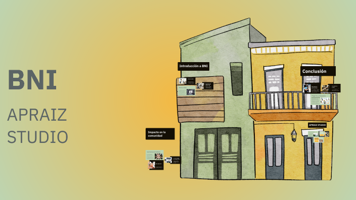 BNI by JULEN APRAIZ MARAÑÓN on Prezi