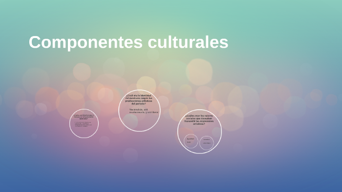 Componentes culturales by Carlos Miguel Gomez Avila on Prezi