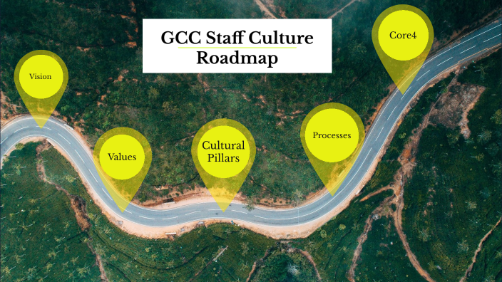 GCC Culture Roadmap 2 by Trace Rorie on Prezi