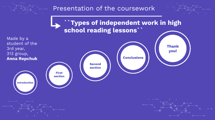 Types of independent work in high school reading lessons by Анна ...