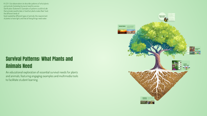 Survival Patterns: What Plants and Animals Need by haileigh riley on Prezi