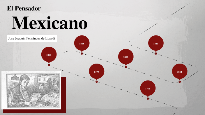 Jose Joaquin Fernández de Lizardi by Macey Cobabe on Prezi