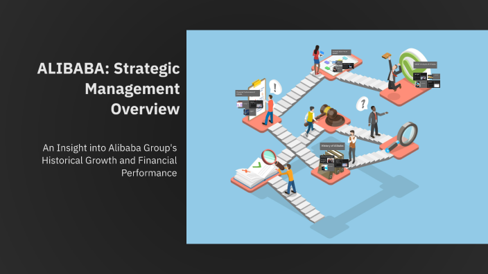 ALIBABA: Strategic Management Overview by Hres G on Prezi
