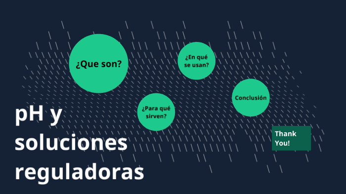 pH y soluciones reguladoras" by Israel Bustamante
