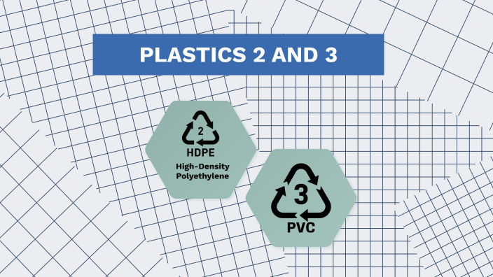 Plastic type 2 and 3 by Nacho Irurita on Prezi