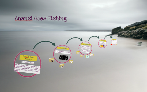 Anansi Goes Fishing by Jamie Sink on Prezi