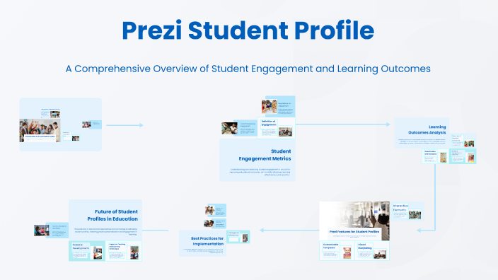 Prezi Student Profile by Valencia Hicks on Prezi