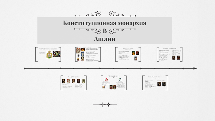 Конституционная монархия by Lucifer Reficul