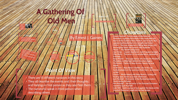 A Gathering Of Old Men by Rachel Mathis on Prezi