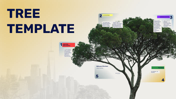 trabajo remoto by RICHARD Bertel Quintero on Prezi