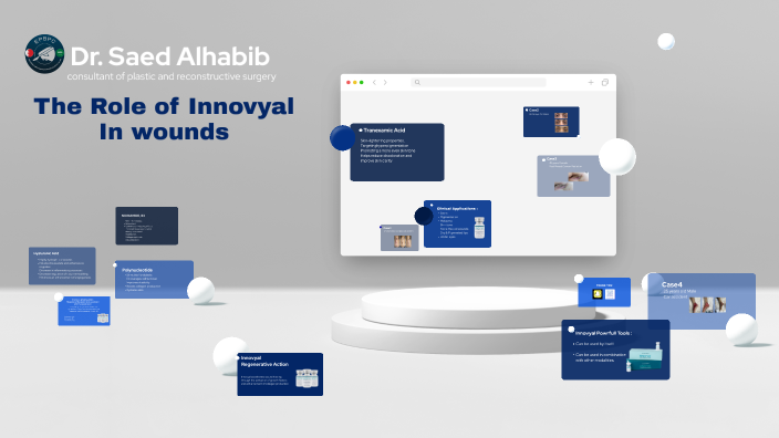 Innovyal Regenerative Action by AHAD AB on Prezi