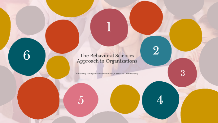 The Behavioral Sciences Approach in Organizations by shanta douglas on ...