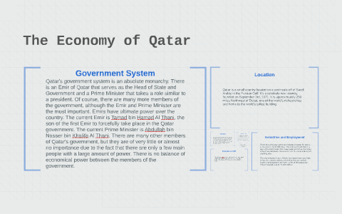 The Economy of Qatar by Trace Lapping on Prezi