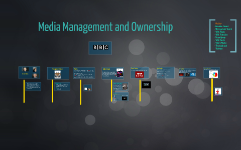 BBC Structure by Tatiana Nazare on Prezi