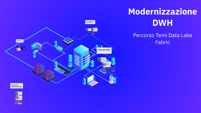 Modernizzazione DWH by Il Sergente on Prezi