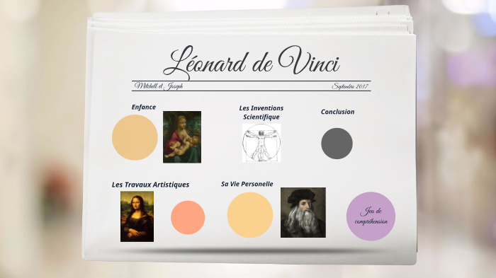 Leonardo Da Vinci by joseph berner on Prezi