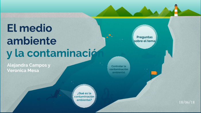 El medioambiente y la contaminacion by Alejandra Campos on Prezi