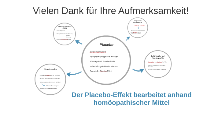 Placebo-Effekt by Rachel Dare on Prezi
