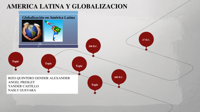 America Latina y globalizacion by Gender Alexander Rizo Quintero on Prezi