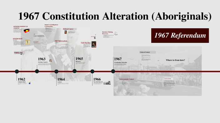 The Constitution Alteration (Aboriginals) 1967 Act by Patrick Zhang on ...