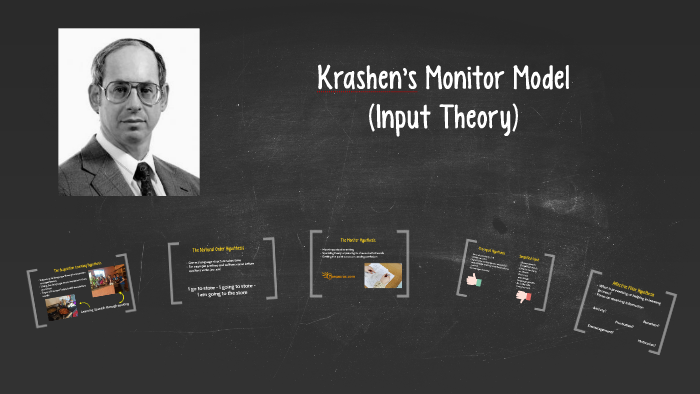 Krashen's Monitor Model by on Prezi