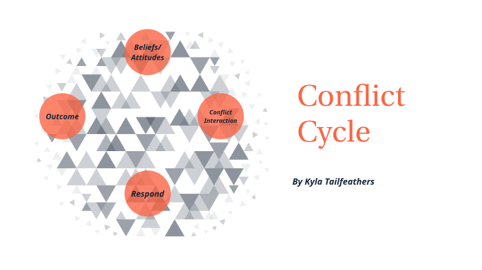 Conflict Cycle by Kyla Tailfeathers on Prezi