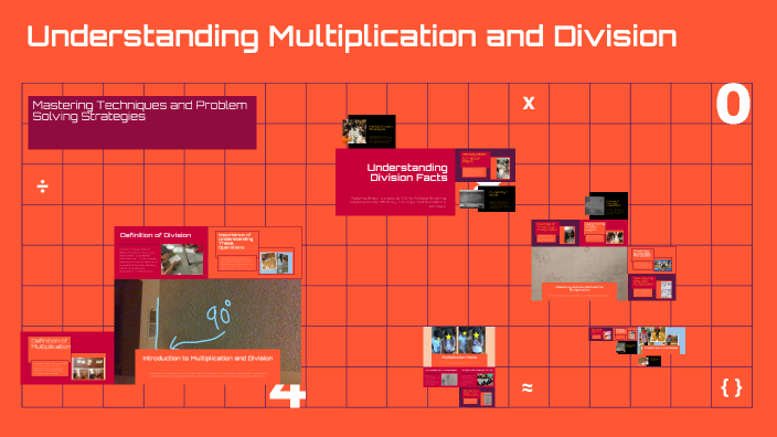 Understanding Multiplication and Division by Cheryl Bulley on Prezi
